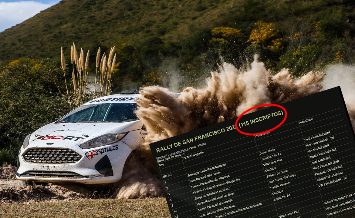 El Rally de San Francisco con 118 inscriptos - DiarioSports - San Francisco